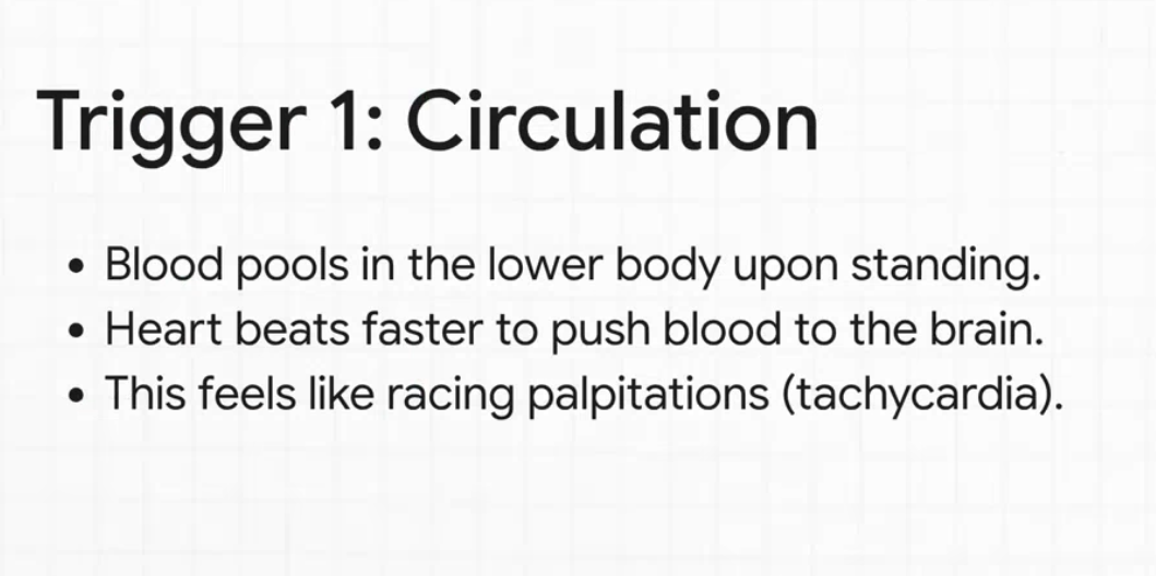 What Causes Heart Palpitations? | Integrated Health Foundation