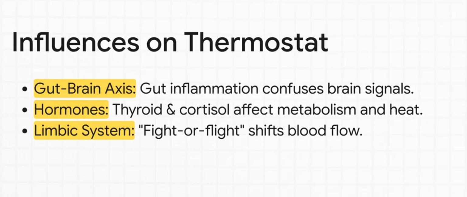 How the Autonomic Nervous System Regulates Body Temperature ...