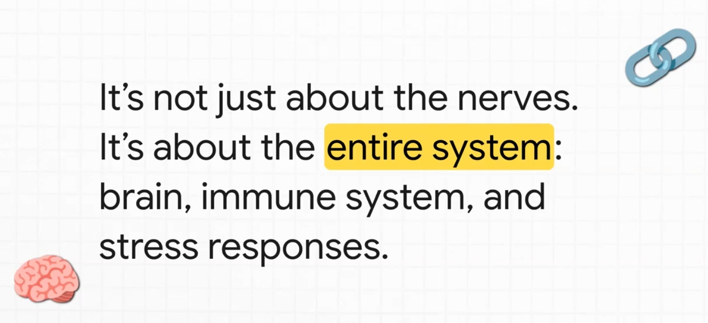 Nerve Pain: What’s Really Going On | Integrated Health Foundation
