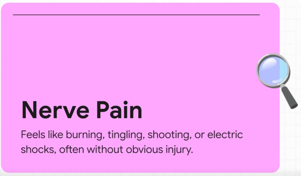 Nerve Pain: What’s Really Going On | Integrated Health Foundation