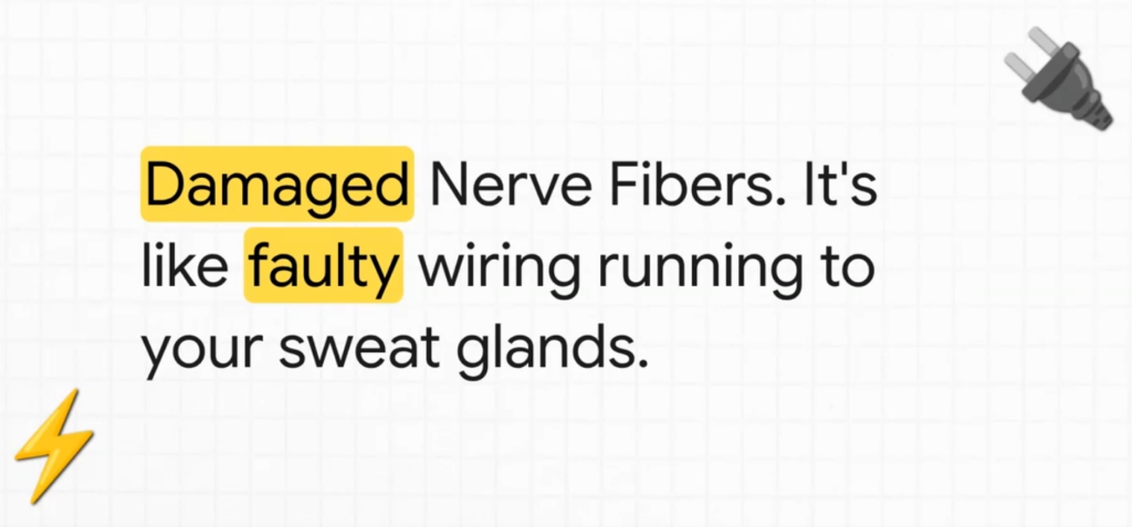 Abnormal Sweating & Autonomic Nervous System Dysregulation