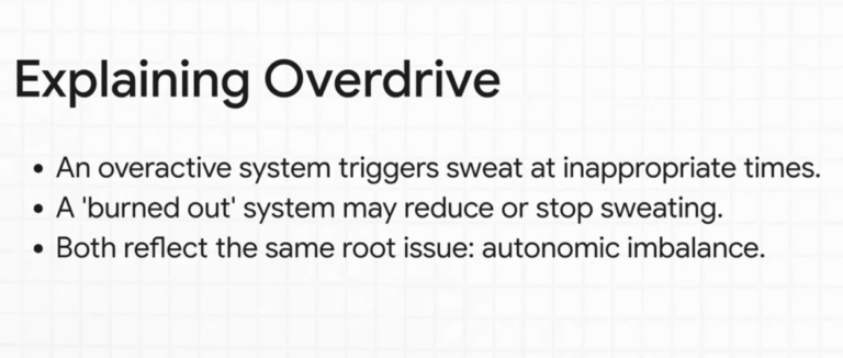 Abnormal Sweating & Autonomic Nervous System Dysregulation